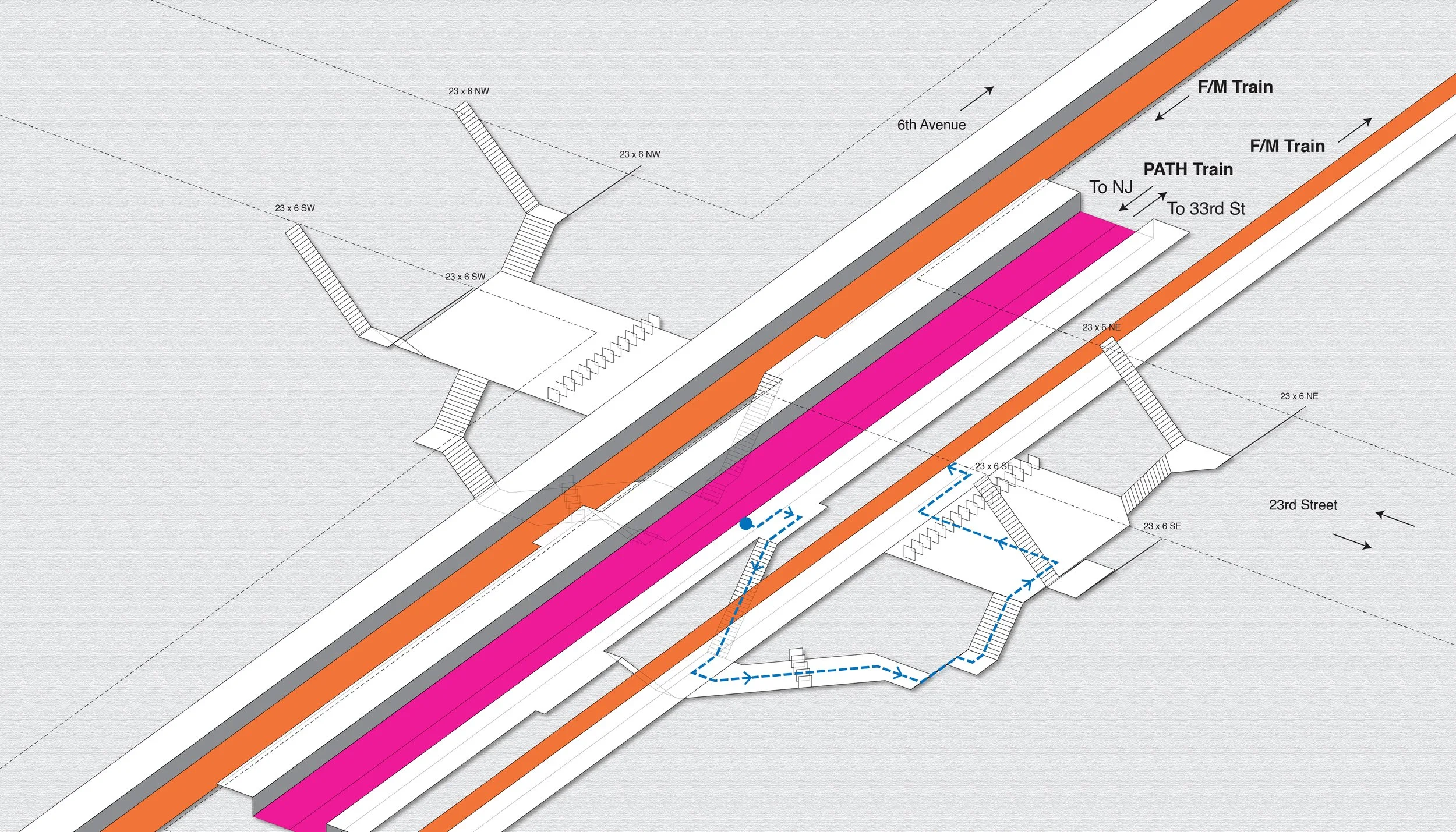 PATH Transfer — Project Subway NYC