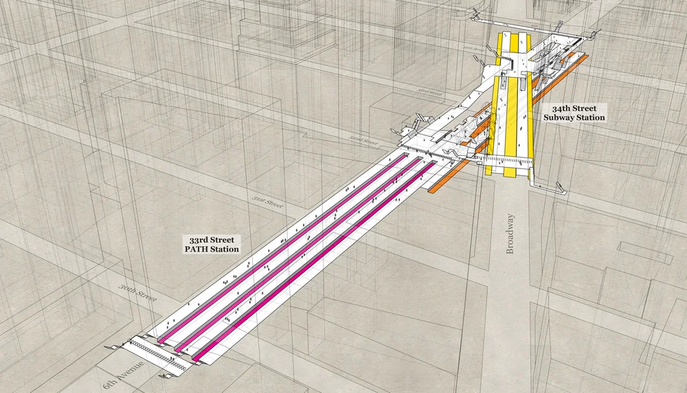 PATH — Project Subway NYC
