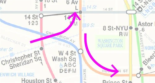 PATH Transfer — Project Subway NYC