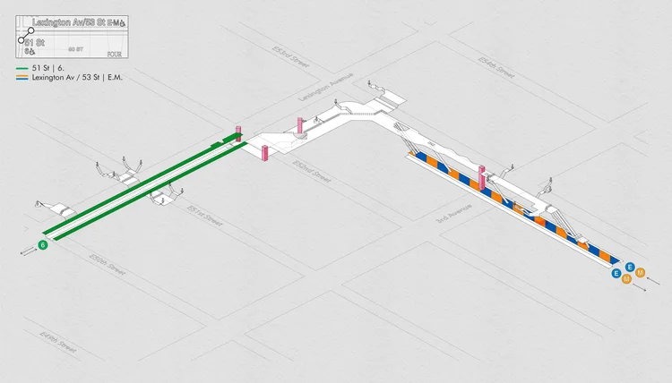 Complexes — Project Subway NYC