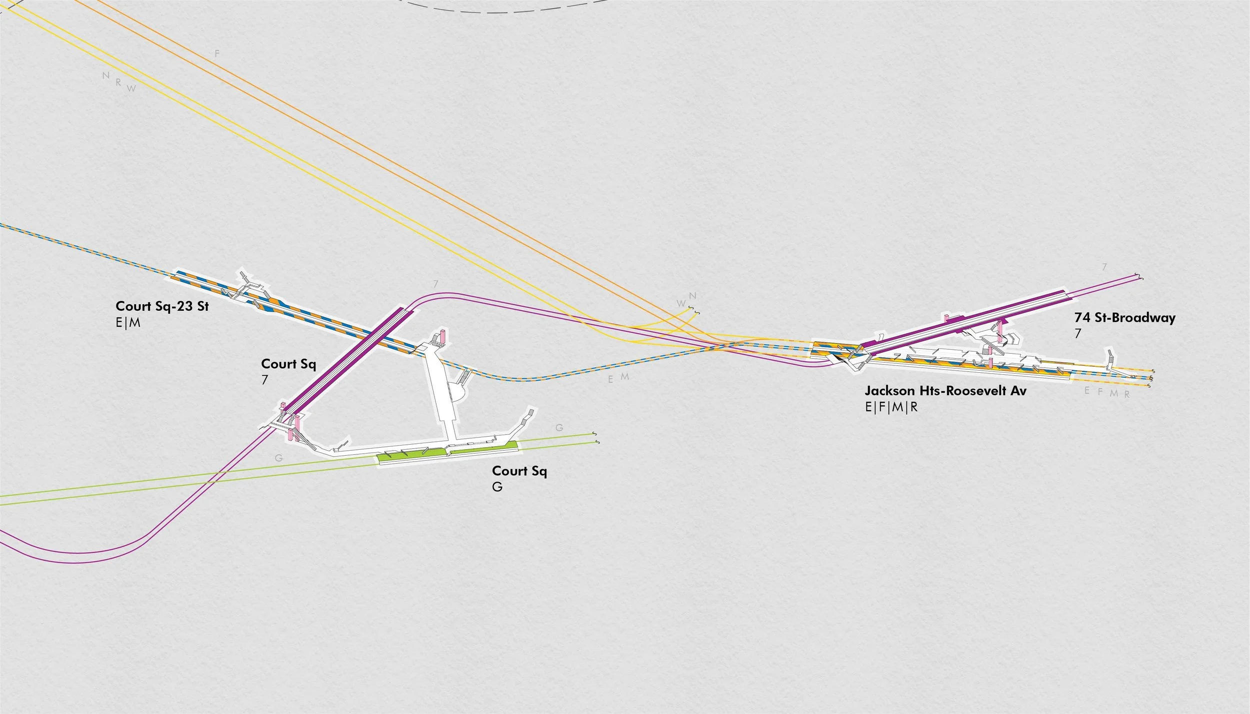 Complex Connections — Project Subway NYC