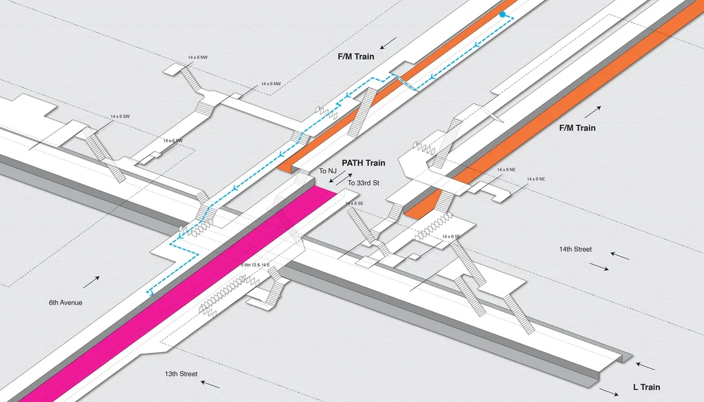 PATH Transfer — Project Subway NYC