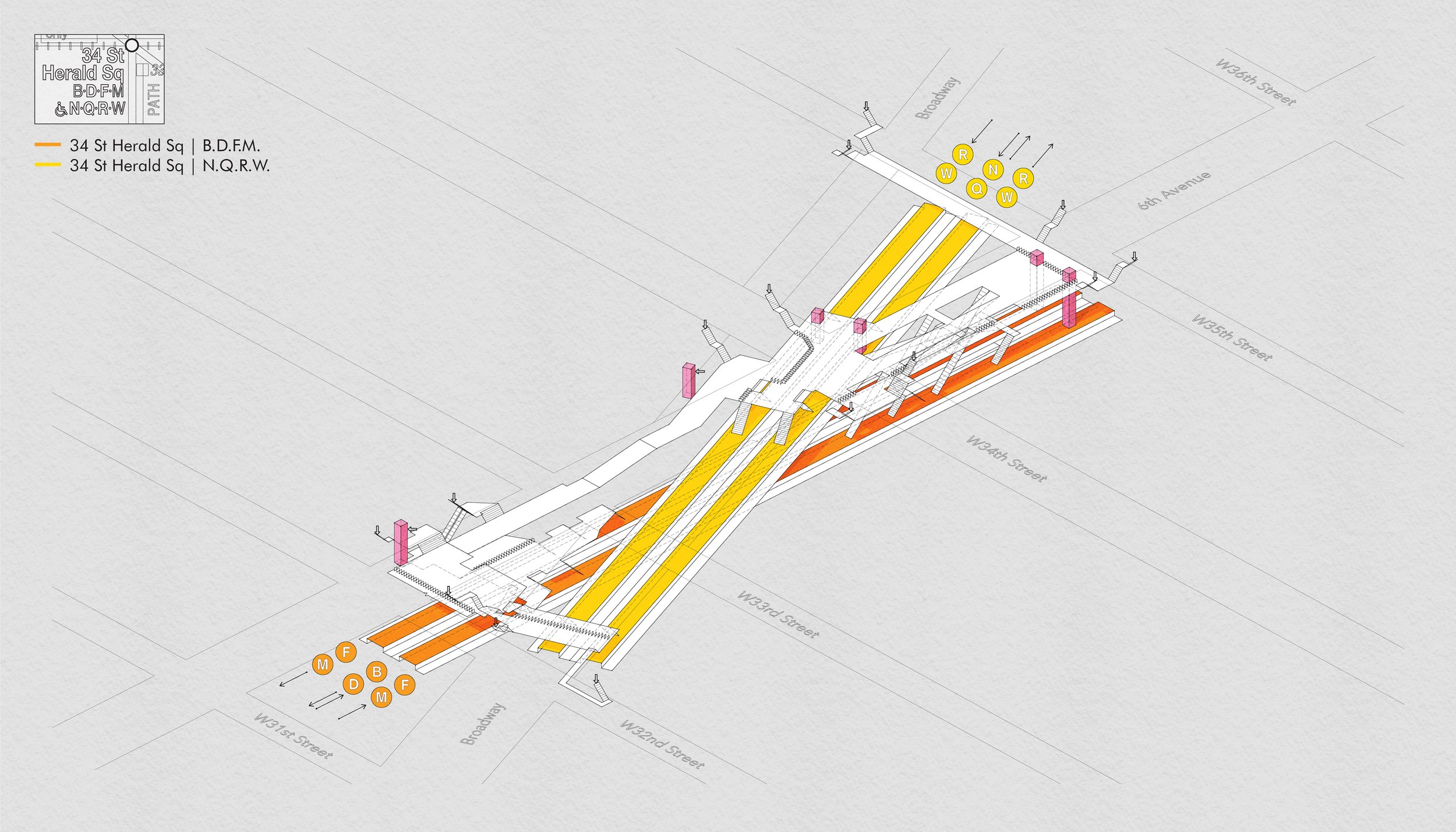 Complexes — Project Subway NYC