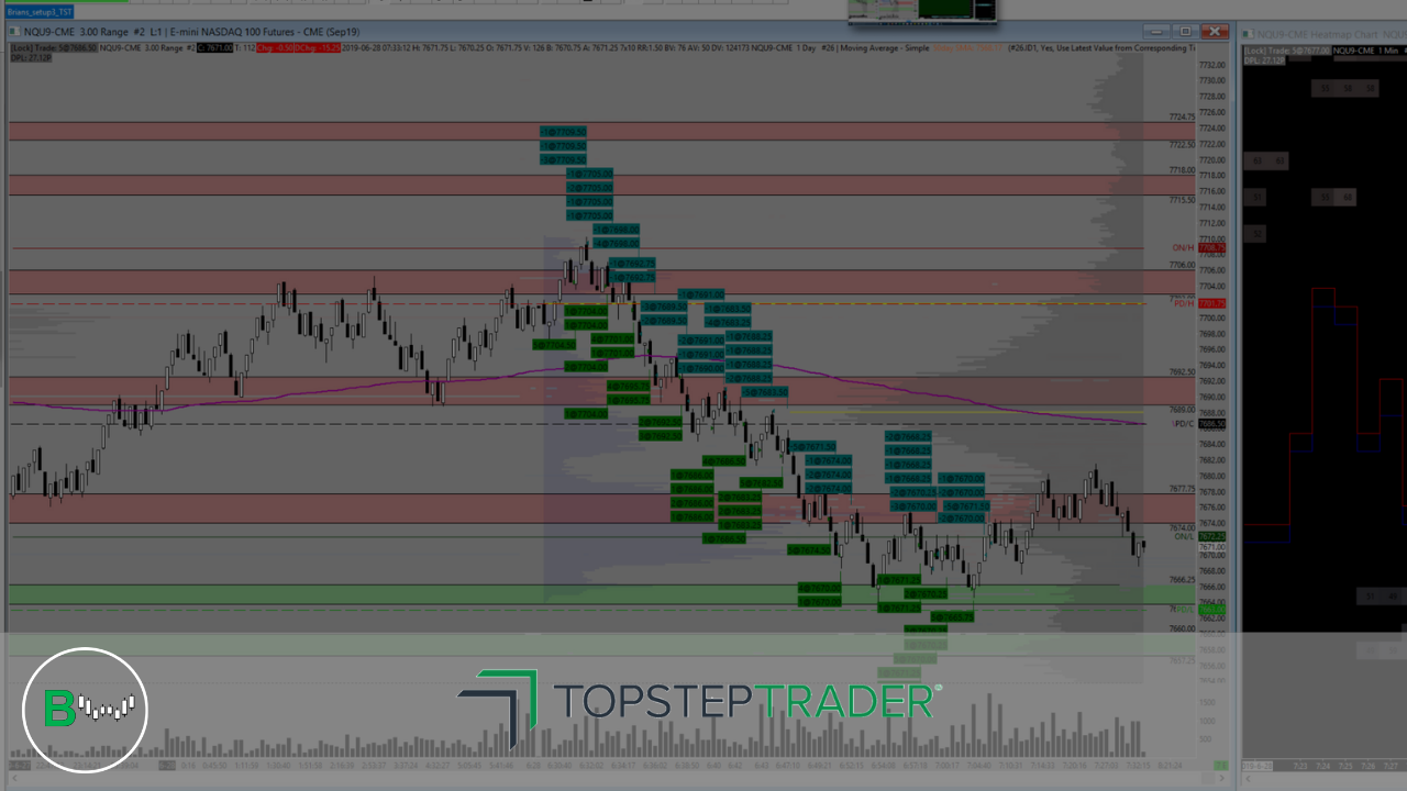 TopstepTrader $100k Combine - Step 1 | Day 4 (+$542) — Brian Weber