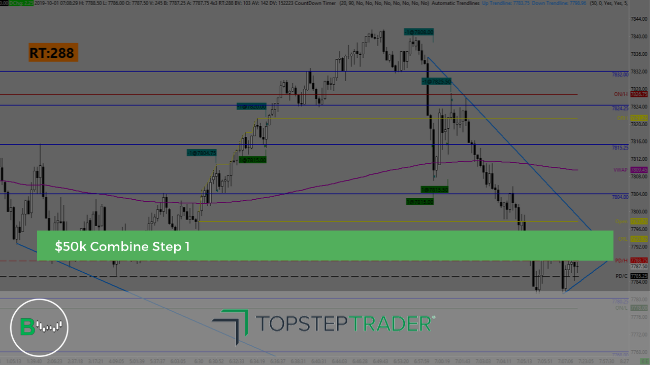 TopstepTrader $50k Combine - Step 1 | Day 1 — Brian Weber