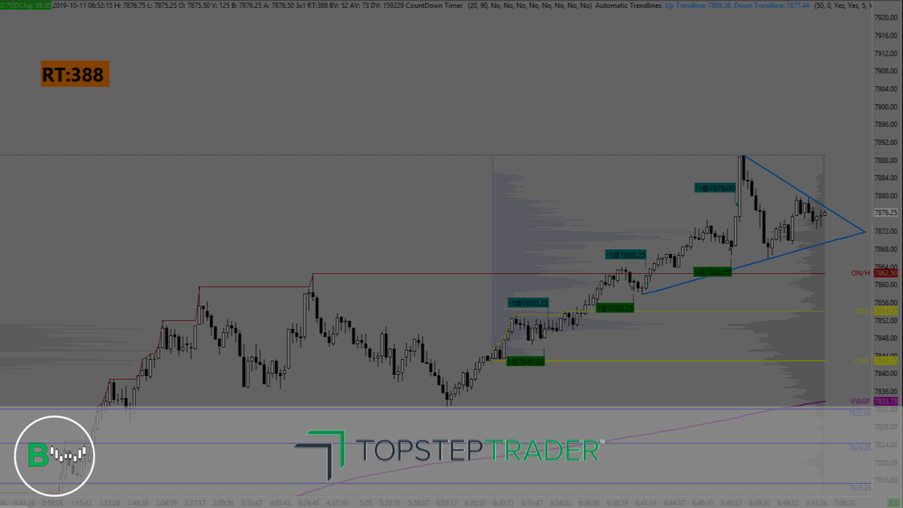 TopstepTrader $50k Combine - Step 1 | Day 5 — Brian Weber