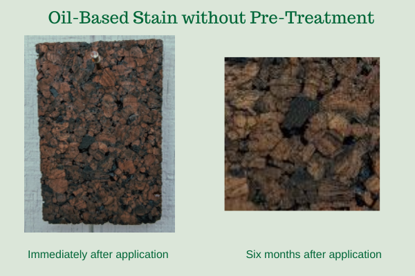 Painting and Staining ThermaCork | Finishing Guide