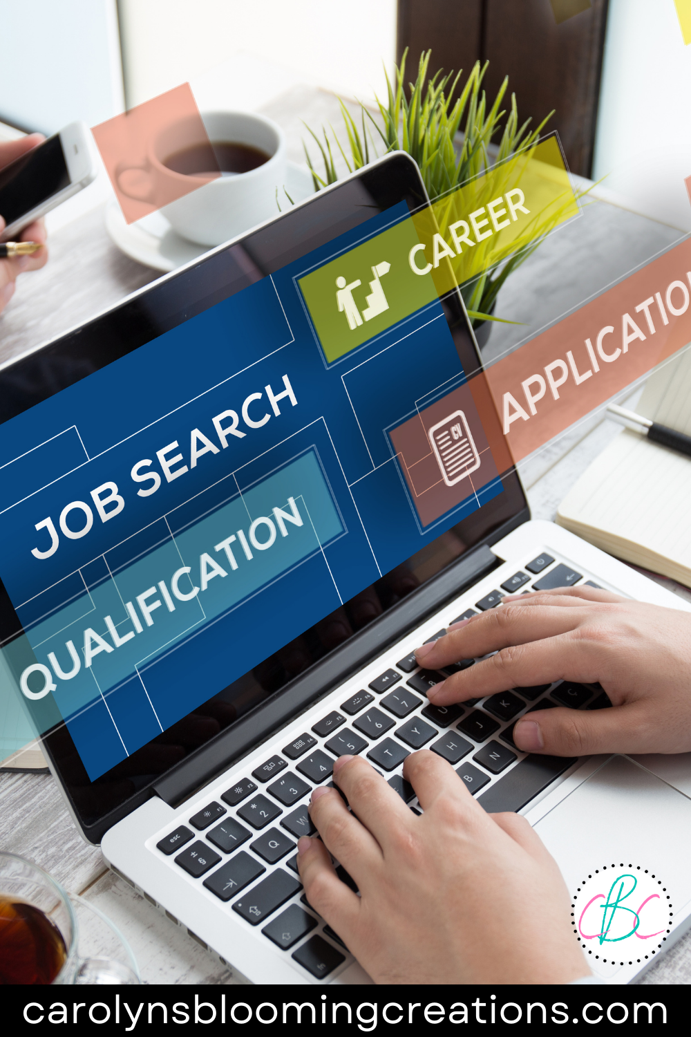 3 Questions to Always Ask During a Job Interview — DIY Home ...