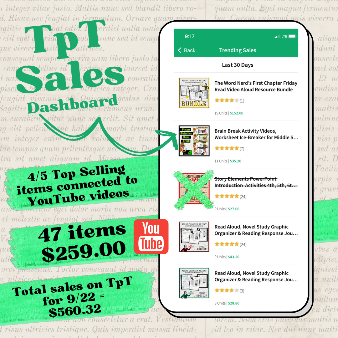 6 Things I’ve Learned Since Starting a YouTube Channel — WordNerdopolis