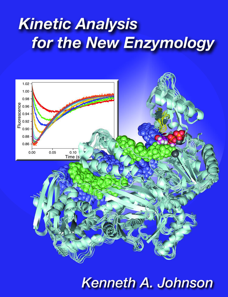 Chemical Reaction Kinetics | KinTek
