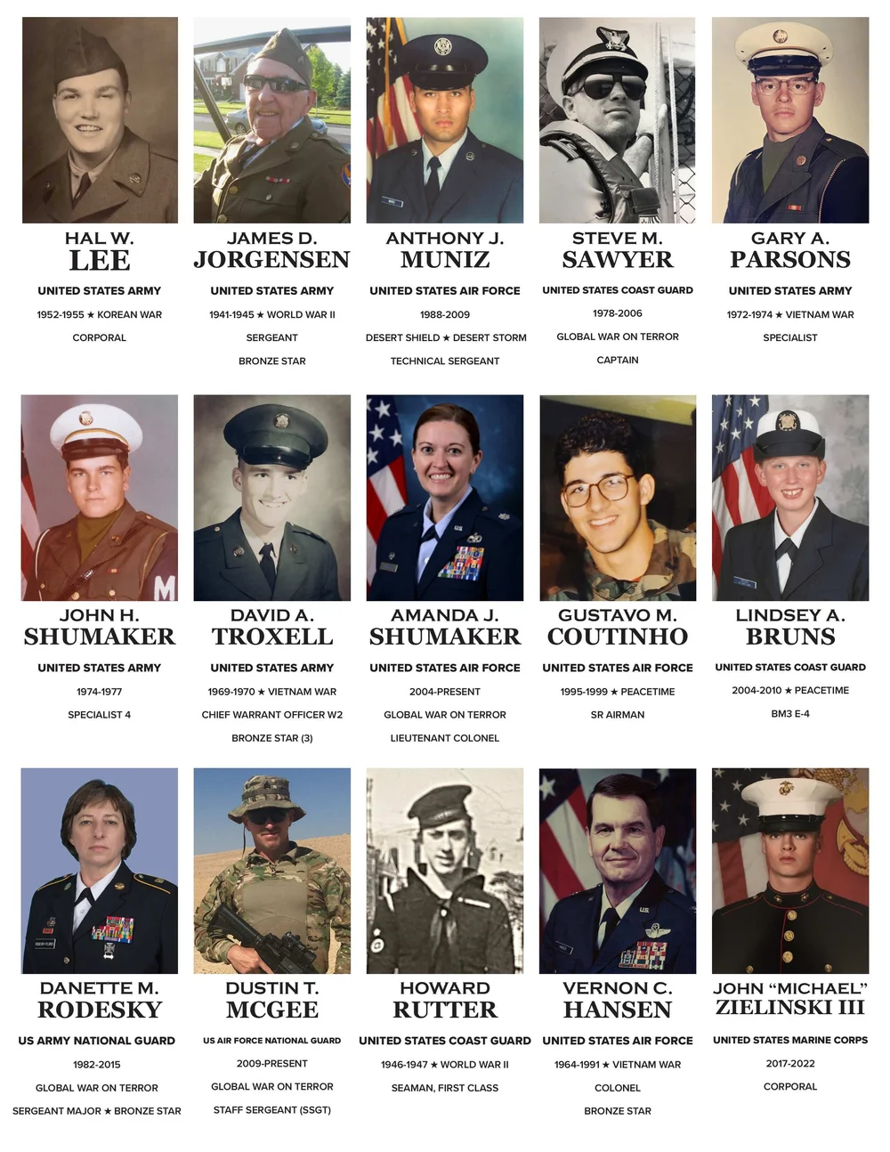 2024 HOMETOWN HEROES PICTURE GALLERY — Bowling Green Community Foundation