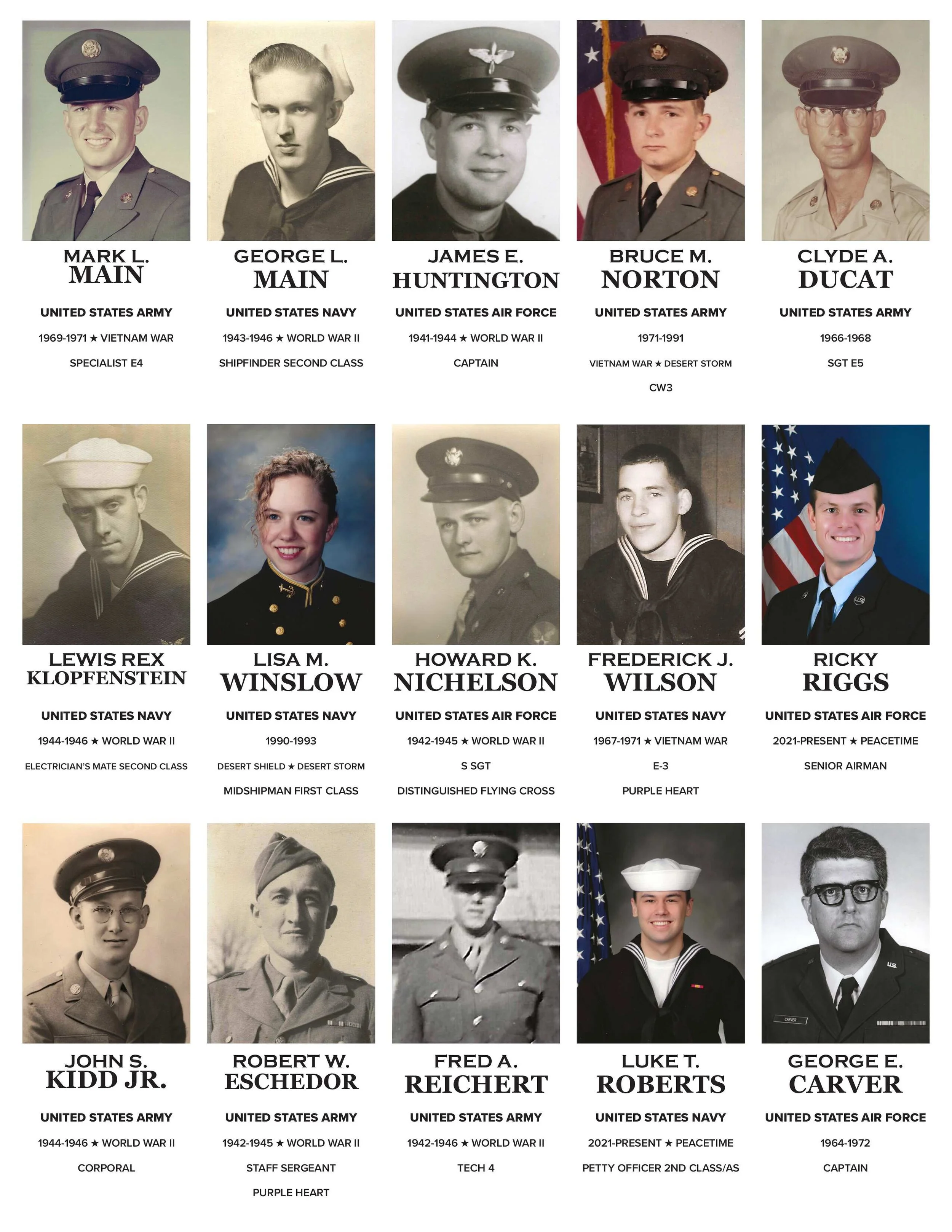 2024 HOMETOWN HEROES PICTURE GALLERY — Bowling Green Community Foundation