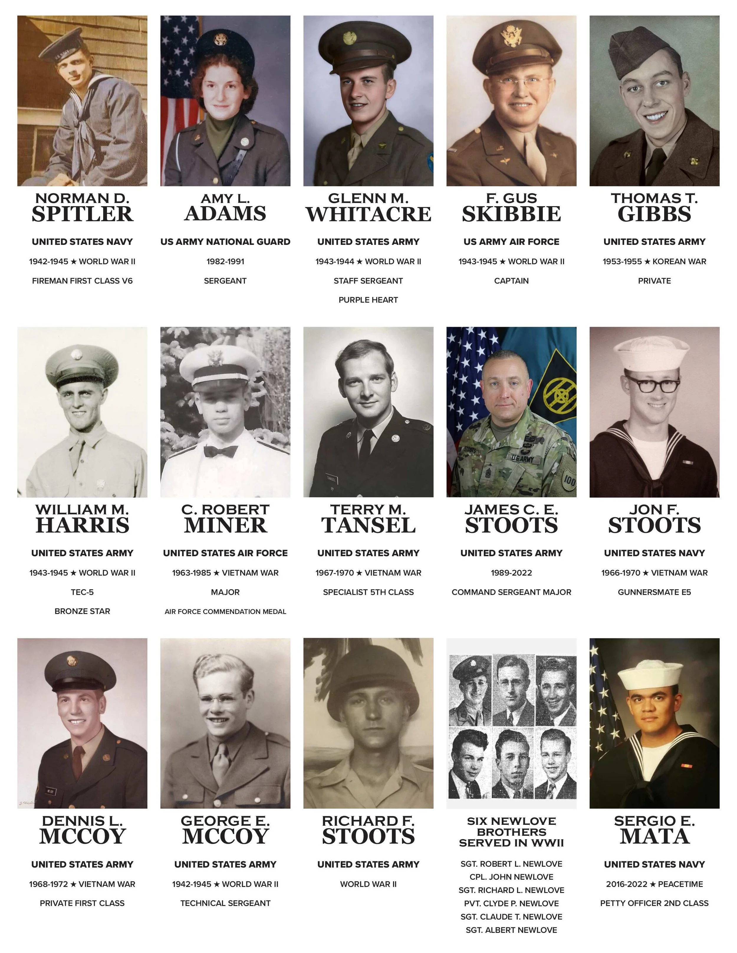 2024 HOMETOWN HEROES PICTURE GALLERY — Bowling Green Community Foundation