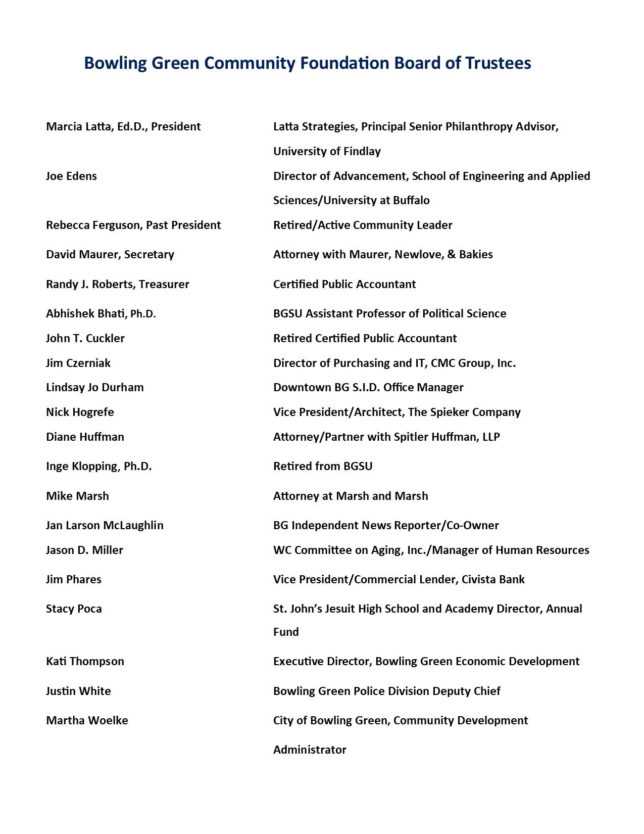 BOARD OF TRUSTEES — Bowling Green Community Foundation