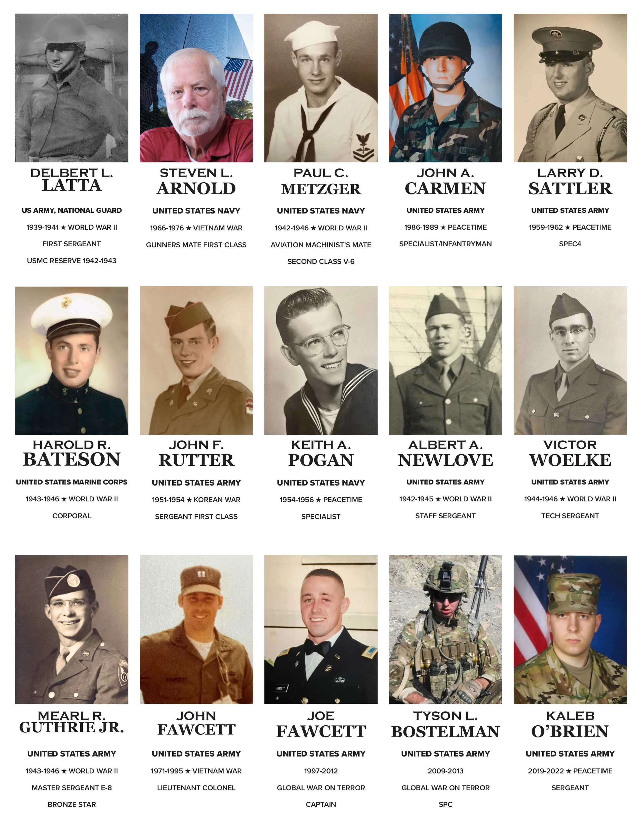 2024 HOMETOWN HEROES PICTURE GALLERY — Bowling Green Community Foundation