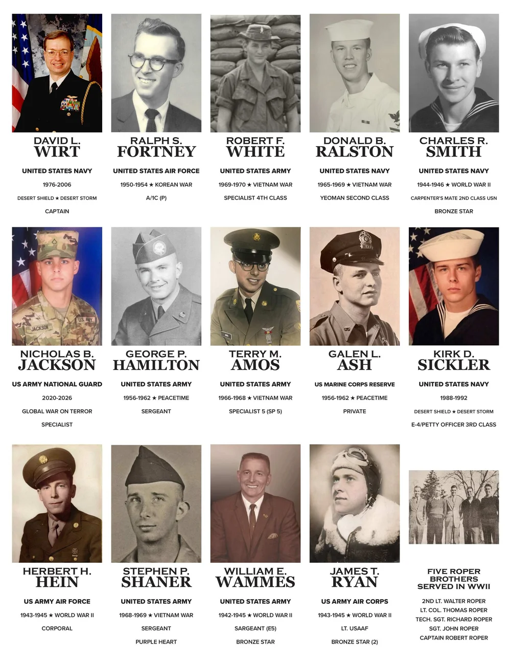 2024 HOMETOWN HEROES PICTURE GALLERY — Bowling Green Community Foundation