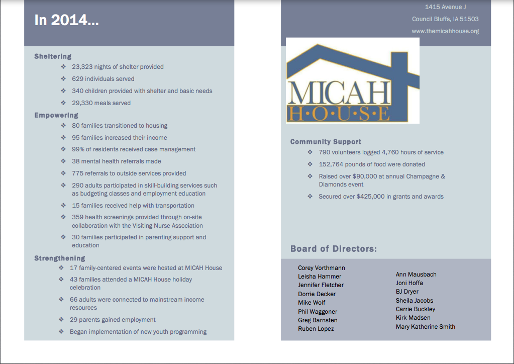 About Us — MICAH House