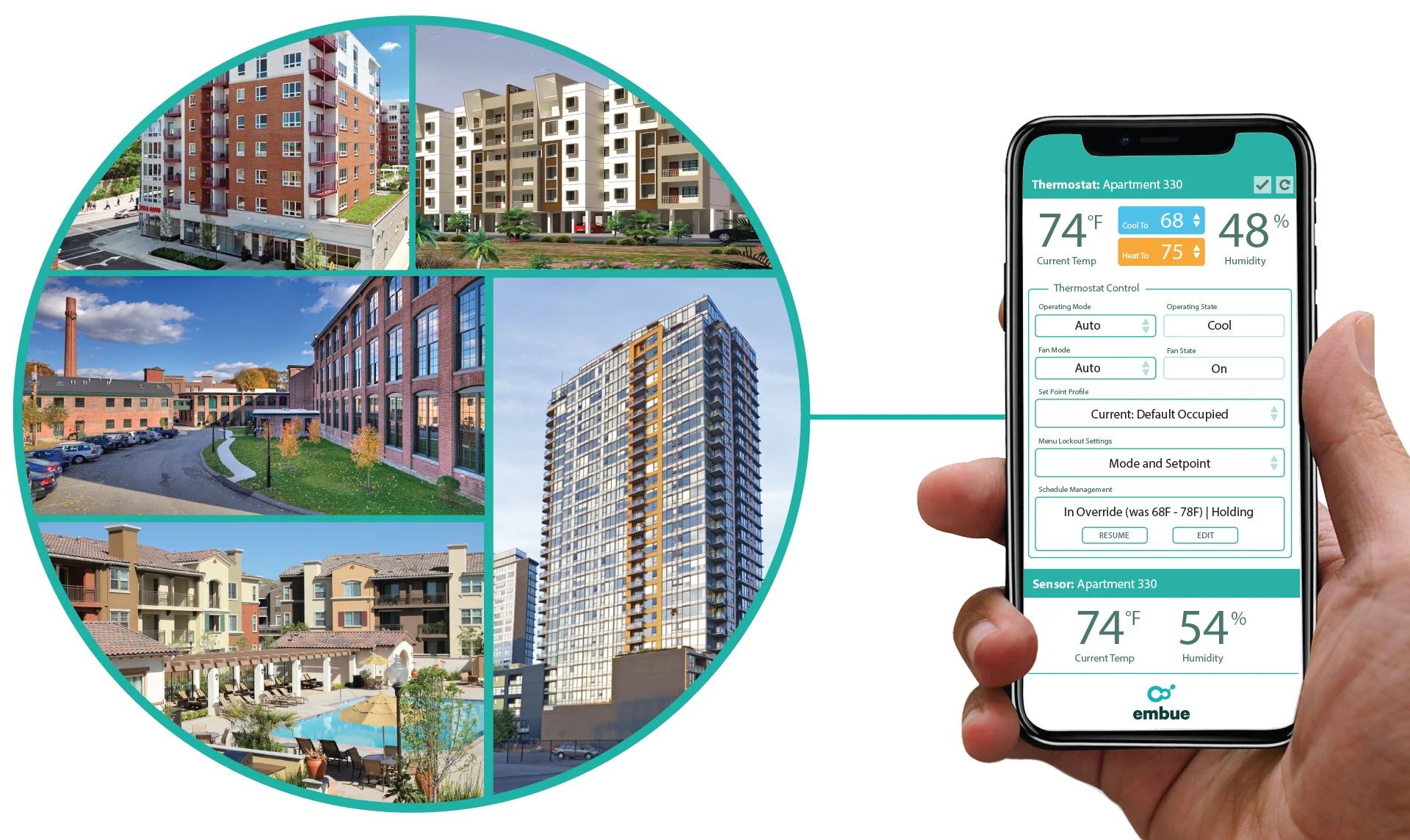 Embue Building apartment intelligence