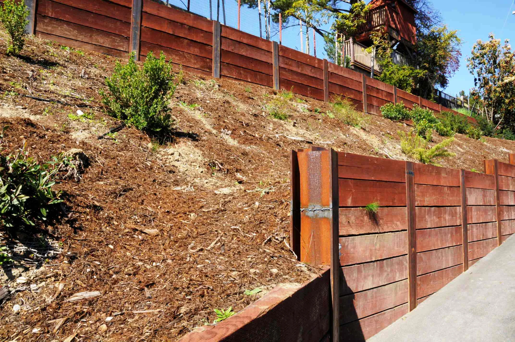 Types Of Earth Retaining Walls at Stacy Fye blog