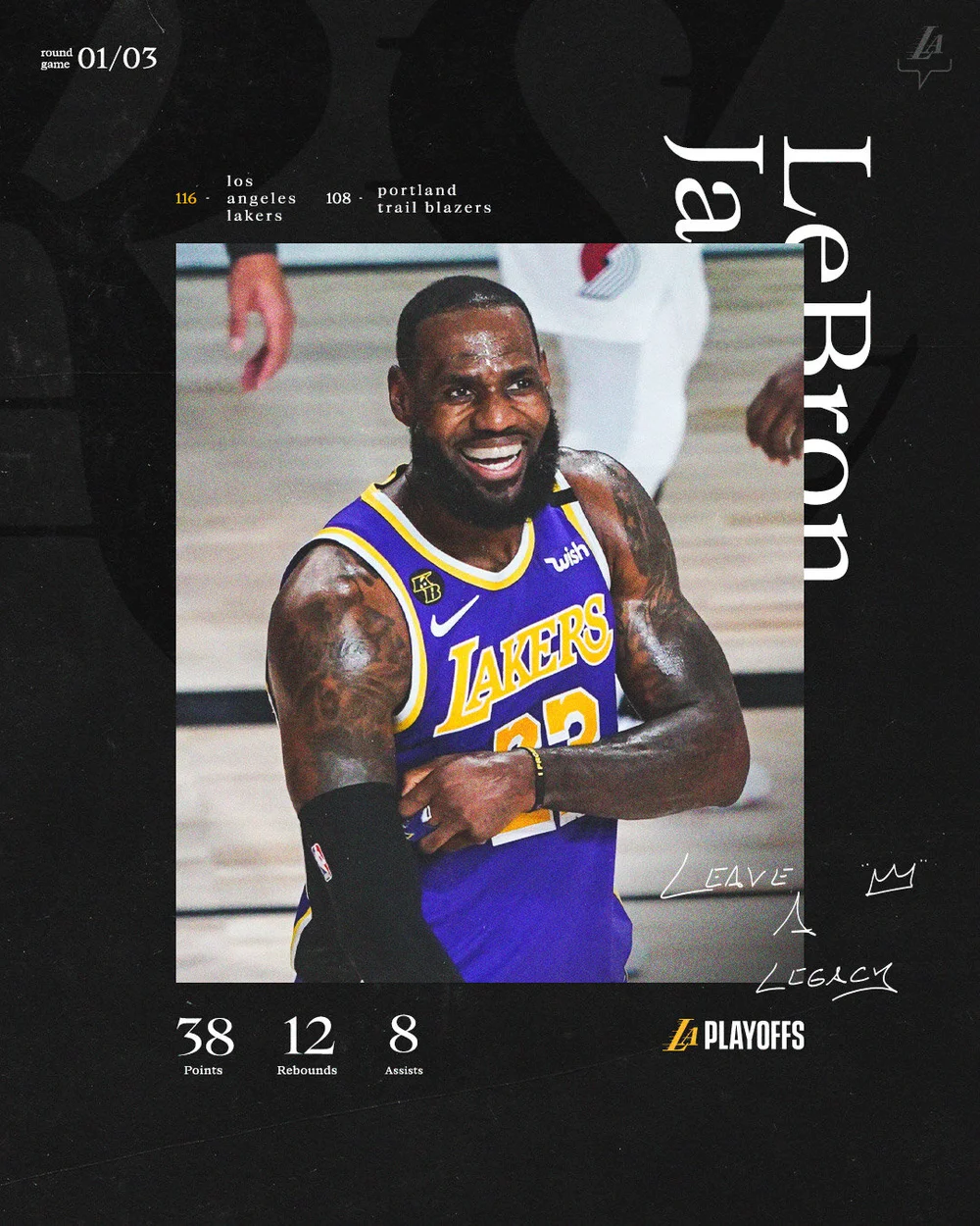Lakers 2019-2020 NBA Playoffs — ANNA LUPEAN