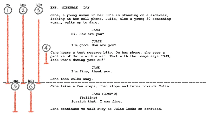 Shot List Tips for Filmmakers - Lining shots on your script — Pixel ...