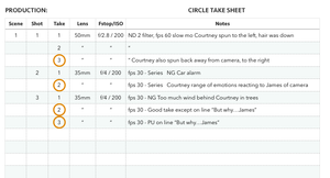 Script Continuity Sheet and Other Important Film Production Notes ...