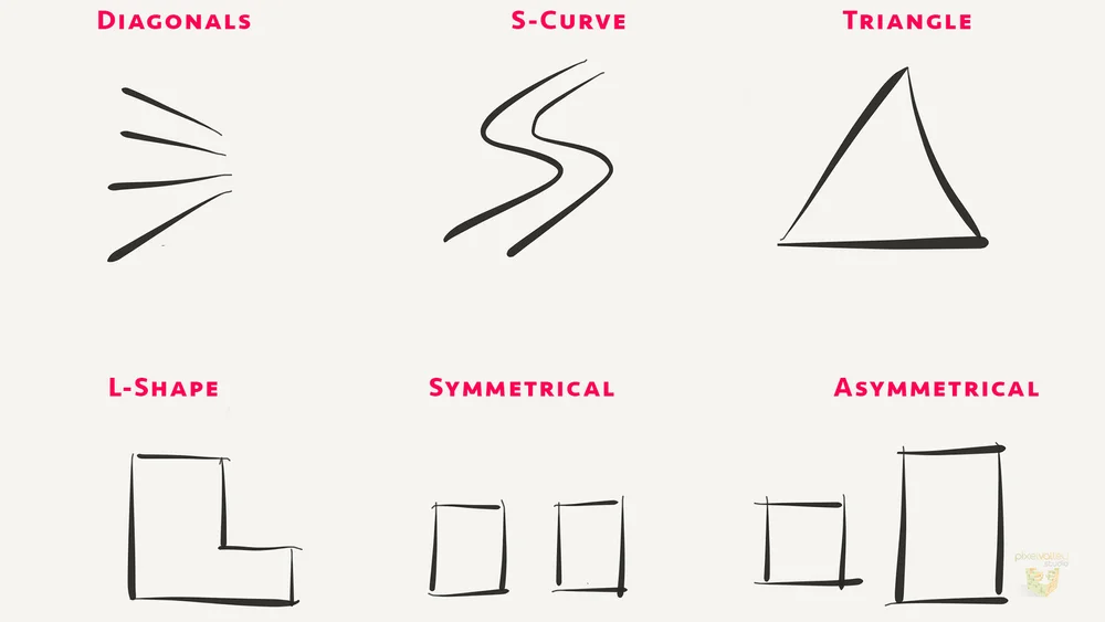 Framing and Composition Cinematography: Going Beyond the 1/3 Rule ...