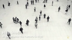 Different Types Of Camera Shots And Angles — Pixel Valley Studio