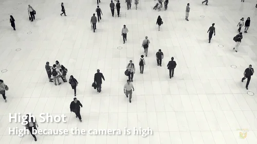 Different Types Of Camera Shots And Angles — Pixel Valley Studio