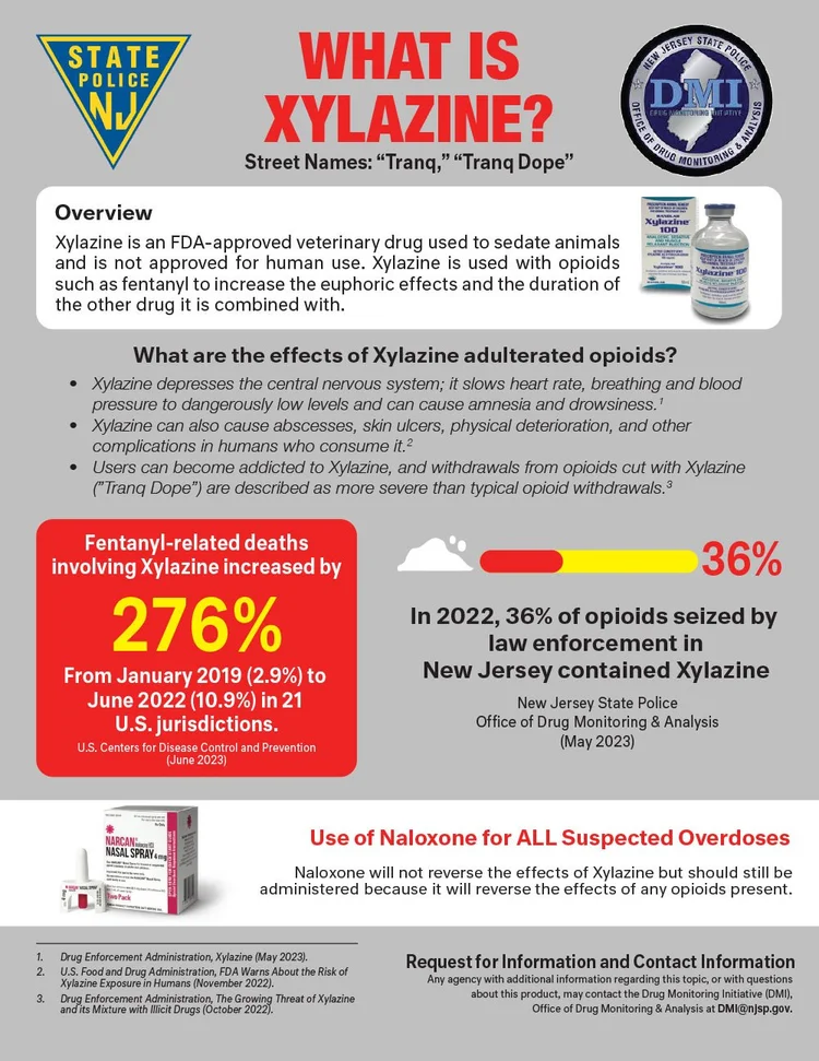 Substance Use Trends: Fentanyl, Tranq (Xylazine), Opiate Abuse NJ NY ...