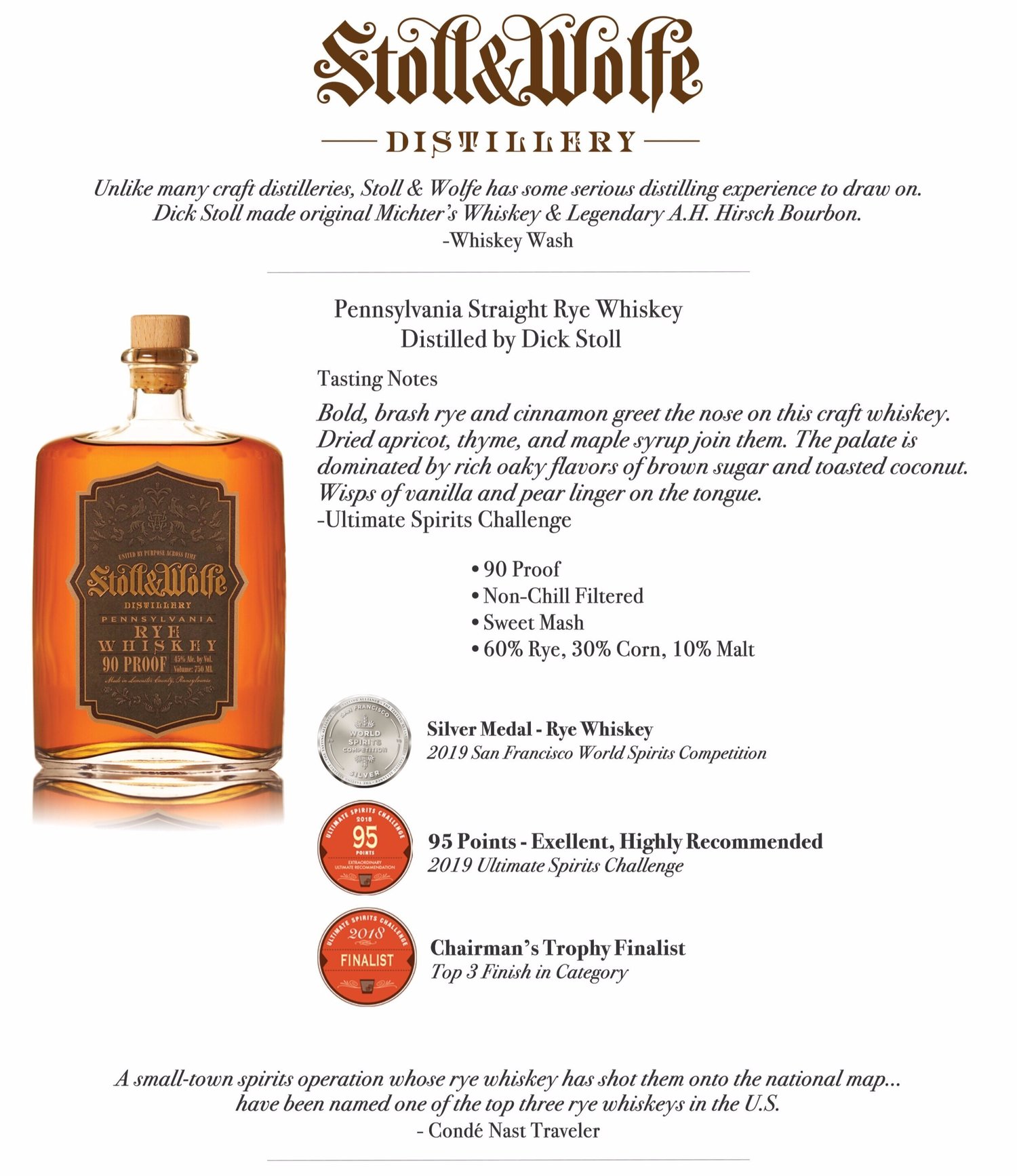 Whiskey | Pennsylvania Rye and Bourbon Whiskey