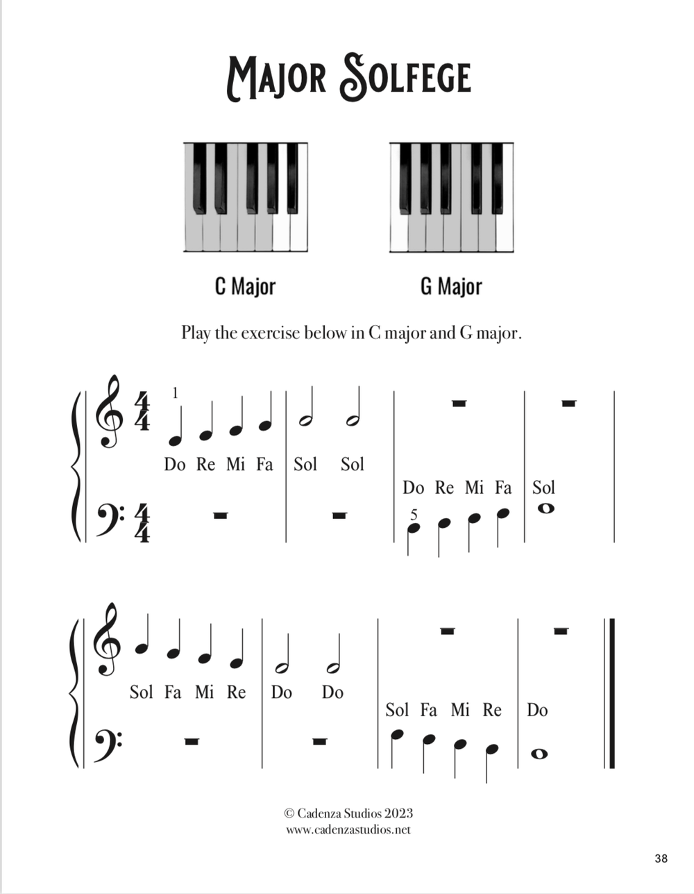 The Cadenza Piano Method - An age-neutral, comprehensive piano method ...