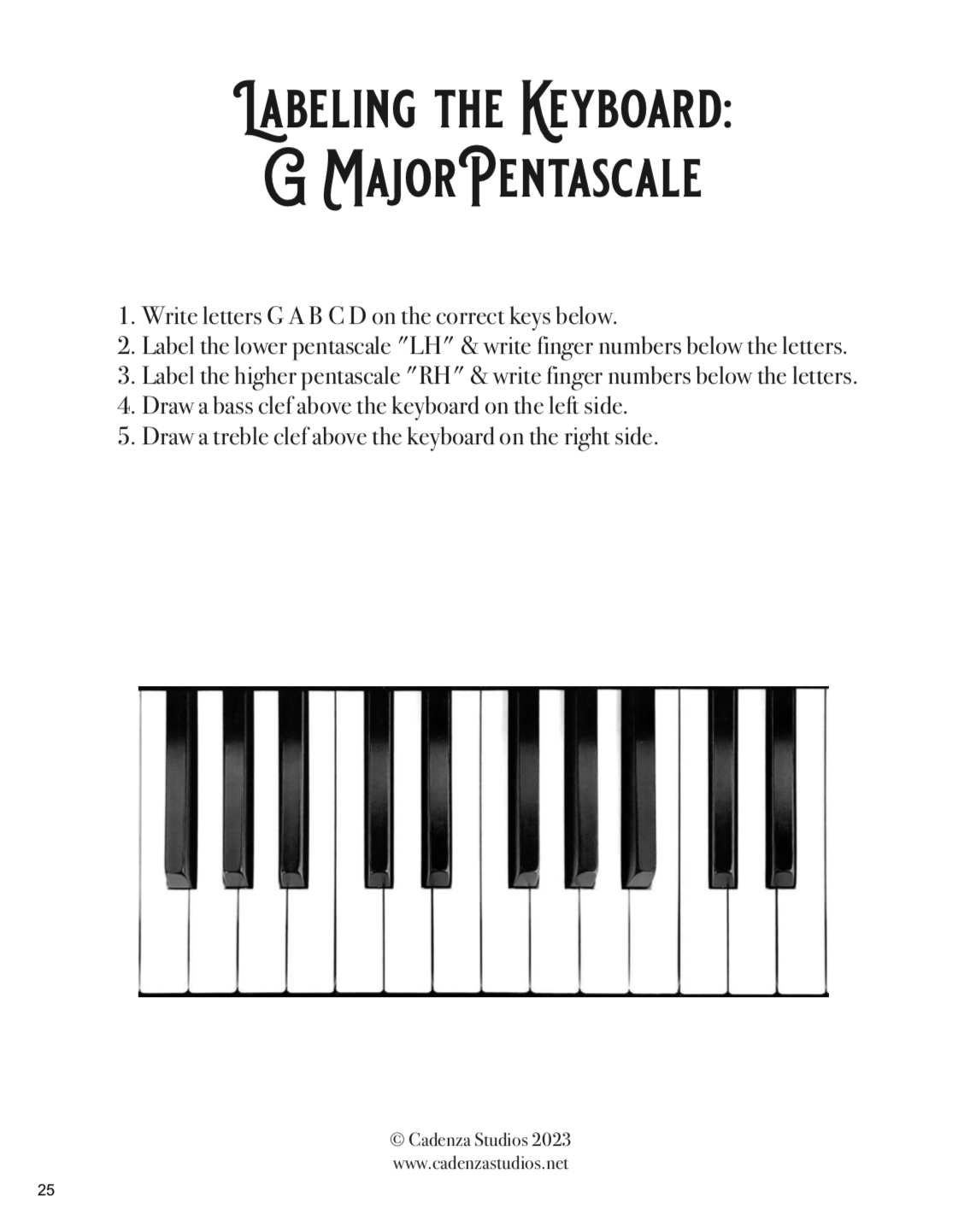 Piano Keys Labeled Numbers