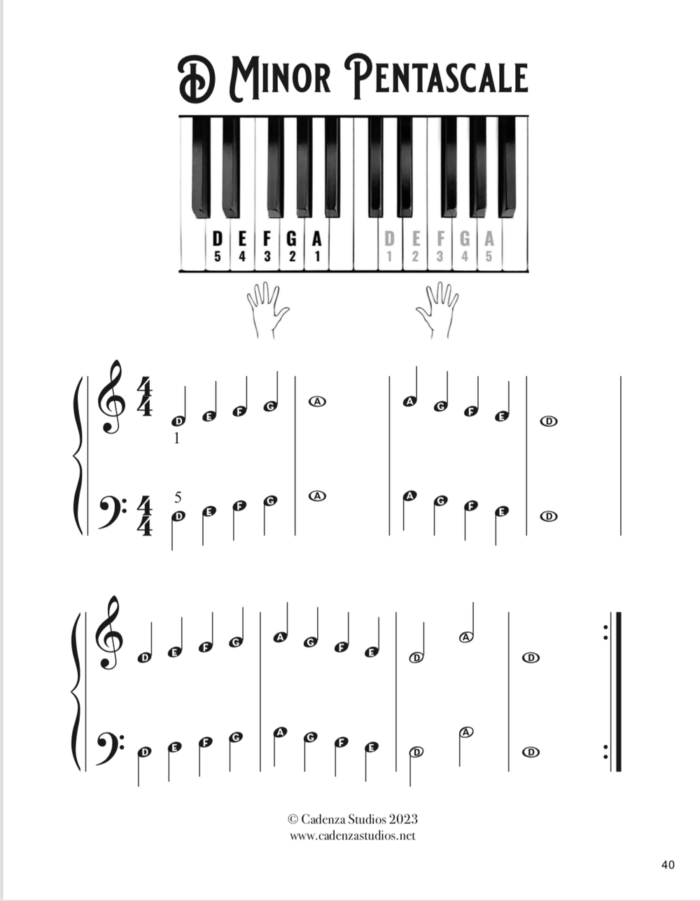 The Cadenza Piano Method - An age-neutral, comprehensive piano method ...