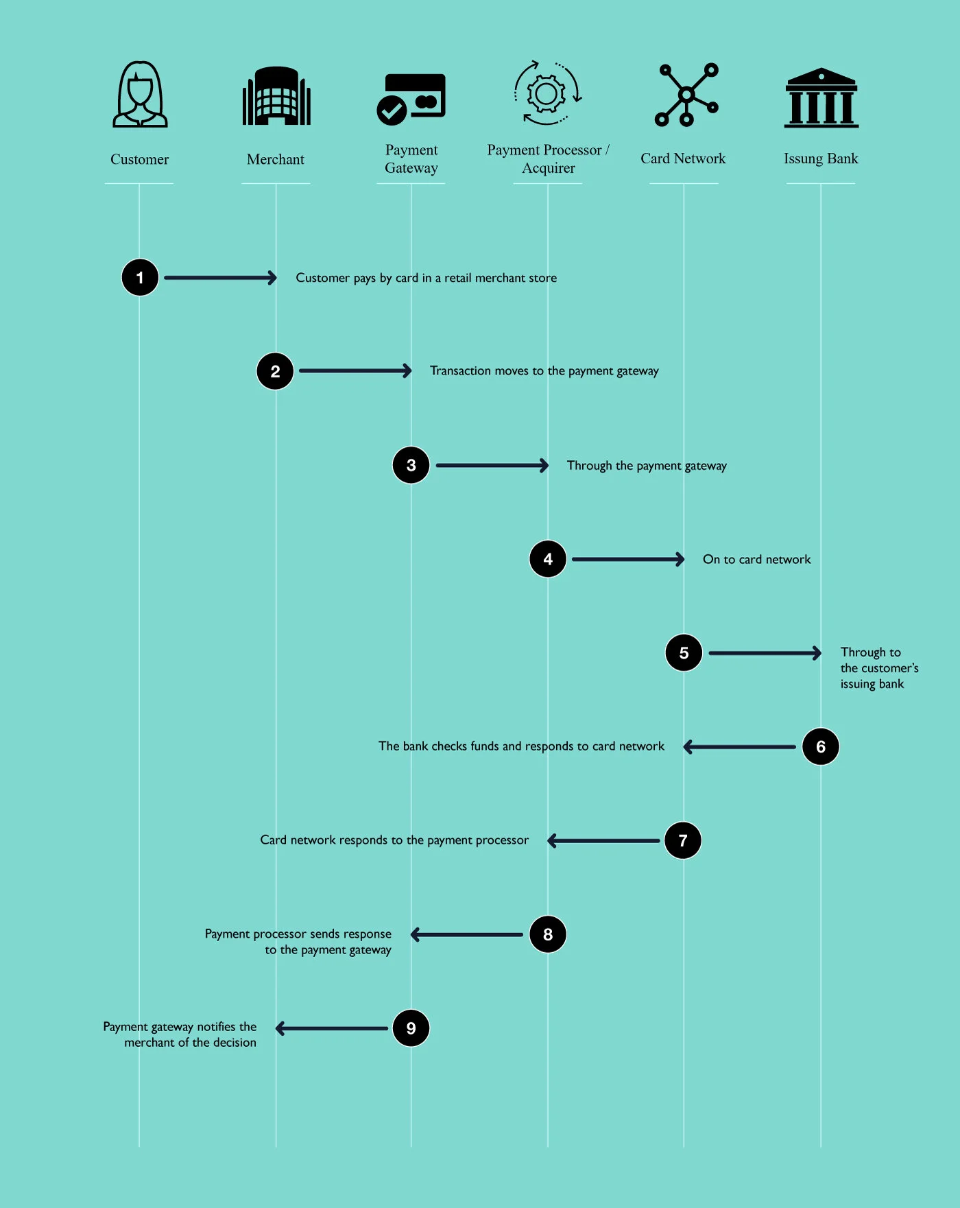 TIFFANY & CO. — ANISOMETRIC