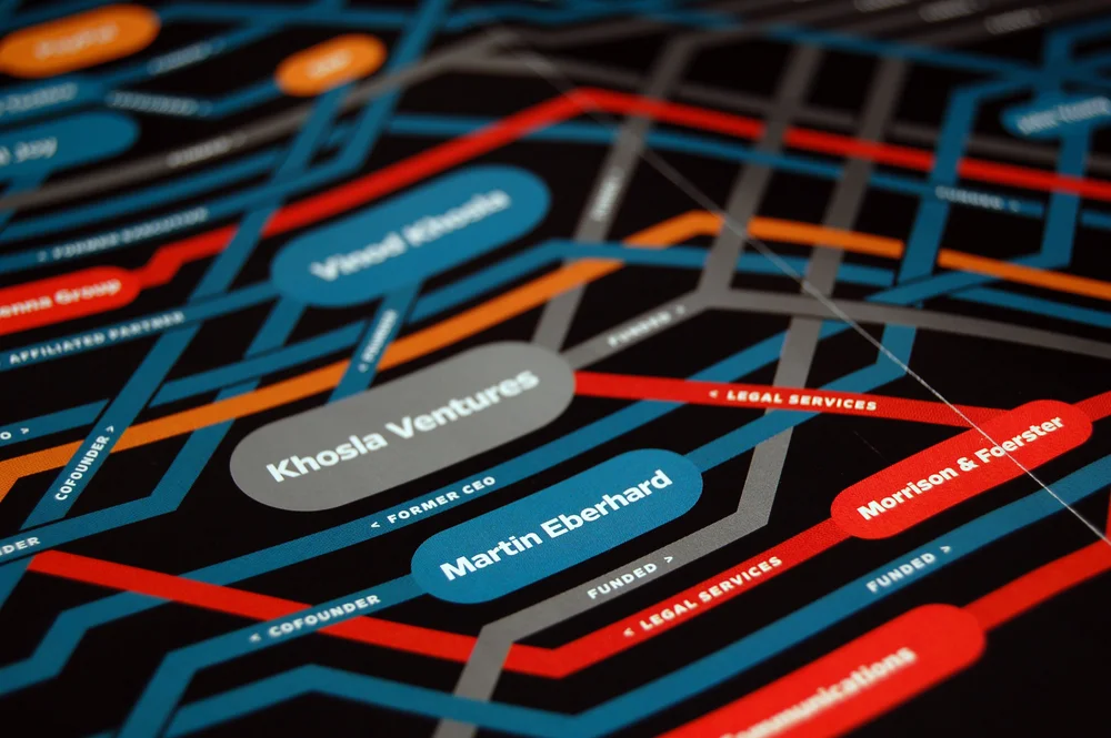 Wired Magazine — Bob Dinetz Design