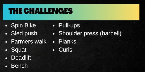 Bench Mark Games — Bench Mark Program