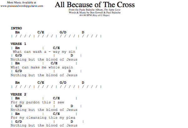 At The Cross Guitar Chords
