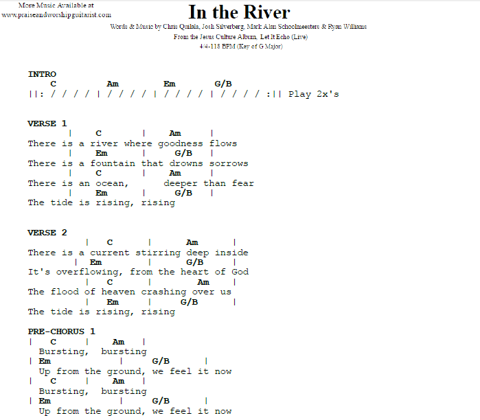 The River Guitar Chords