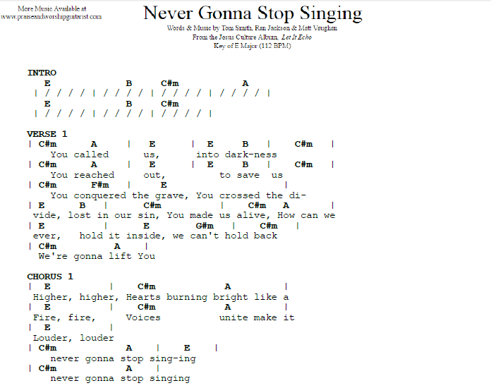 Never Gonna Stop Singing (E) — Praise & Worship Guitarist Never Gonna Stop Singing (E) — Praise & Worship Guitarist