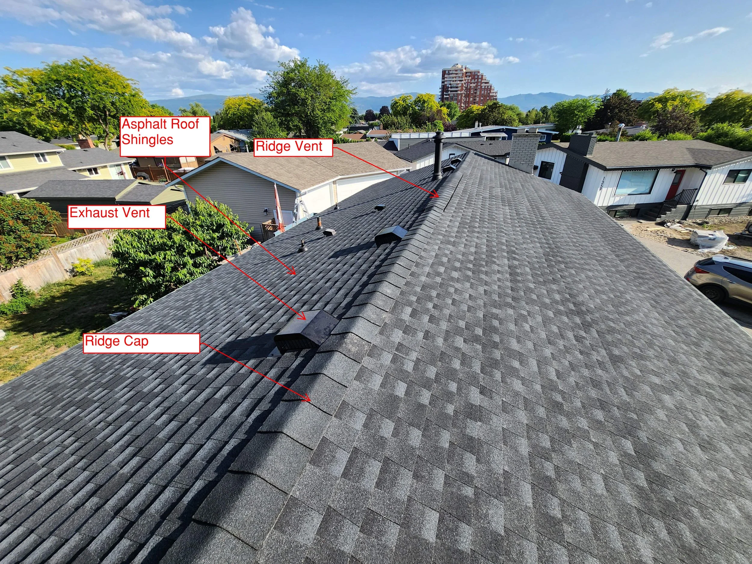Asphalt Shingle Roofs: What are they and what you should know. — James Zago P.Eng.