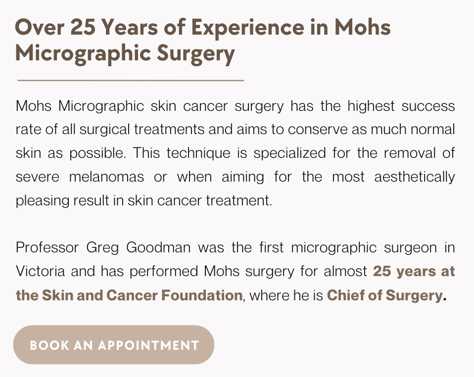 Mohs Micrographic Surgery at the Dermatology Institute of Victoria ...