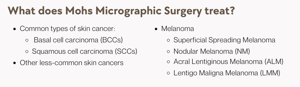 Mohs Micrographic Surgery at the Dermatology Institute of Victoria ...