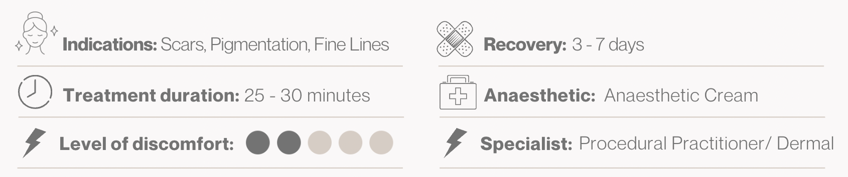 Skin Needling at the Dermatology Institute of Victoria Melbourne — The ...