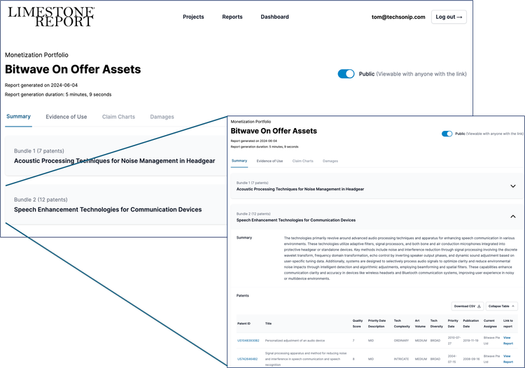 TECHSON - Relentless. Research.