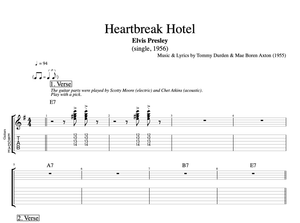 Heartbreak Hotel Guitar Chords