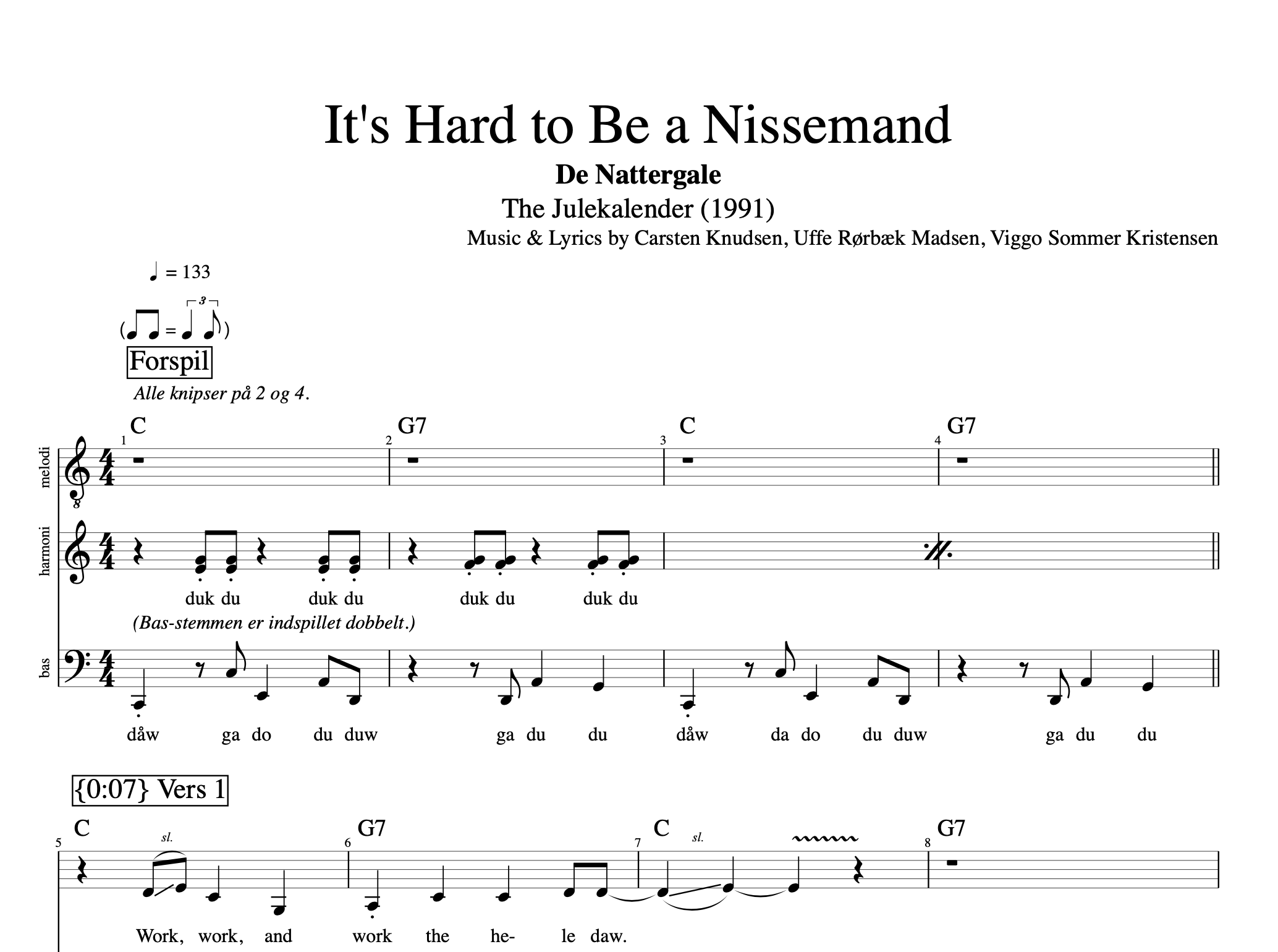 It s Hard To Be A Nissemand The Julekalender De Nattergale it-s-hard-to-be-a-nissemand-the-julekalender-de-nattergale