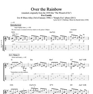 Guitar Chords Over The Rainbow