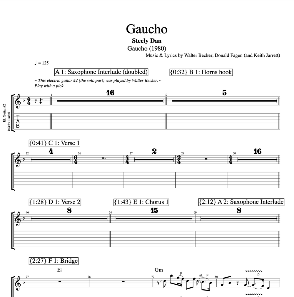 G2 Guitar Chord