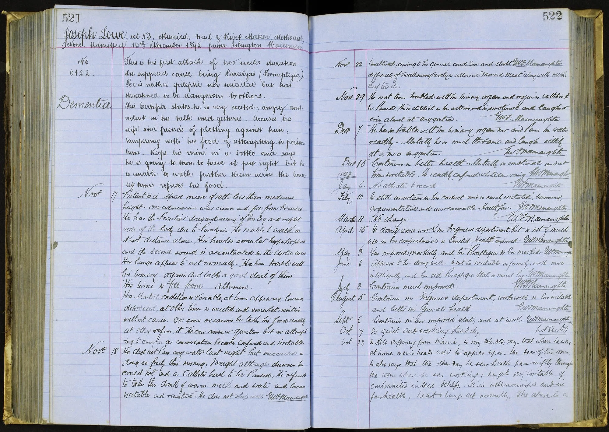 Outside the Asylum Joseph Lowe — Worcester Medical Museums